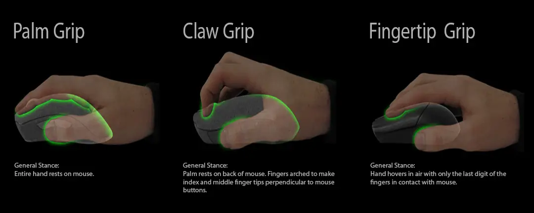 How To Hold A Mouse For Gaming 4 Best Methods
