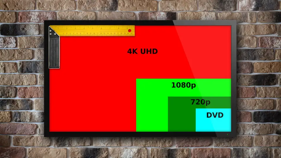 What Is The Normal Screen Resolution For A Laptop Whatlaptops